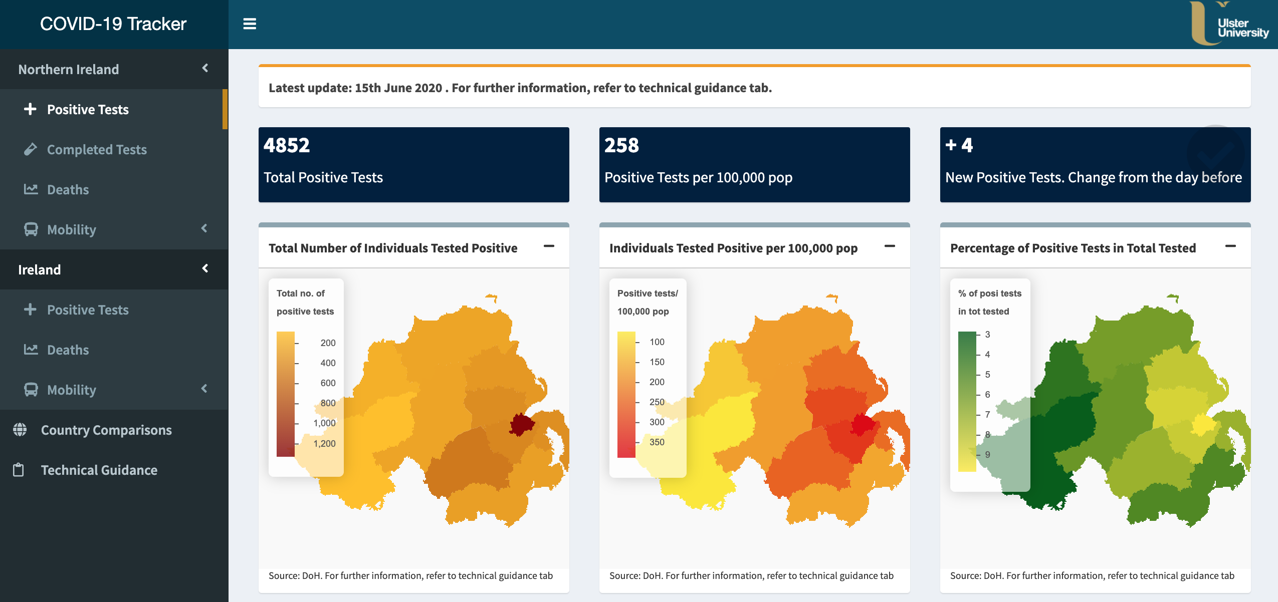 Top 100 R resources on COVID-19 Coronavirus - Stats and R